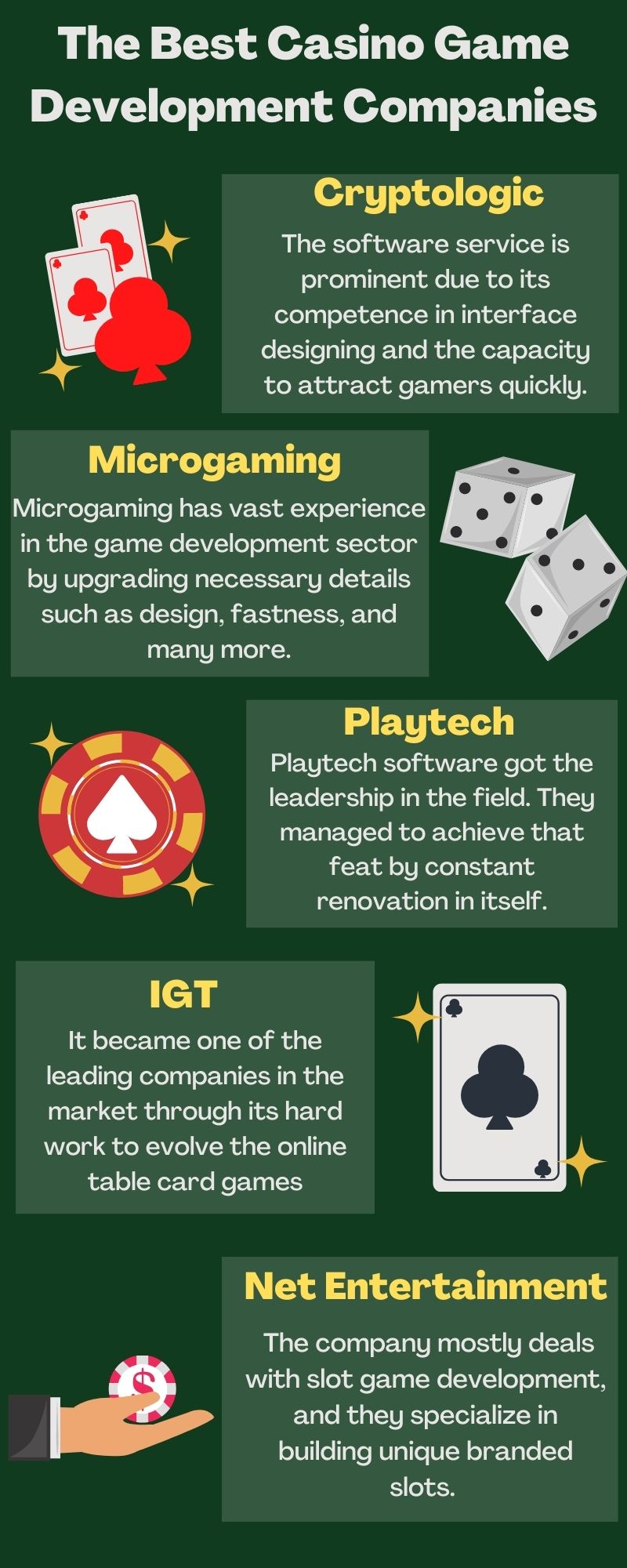 What Are The Best Casino Game Development Companies?
