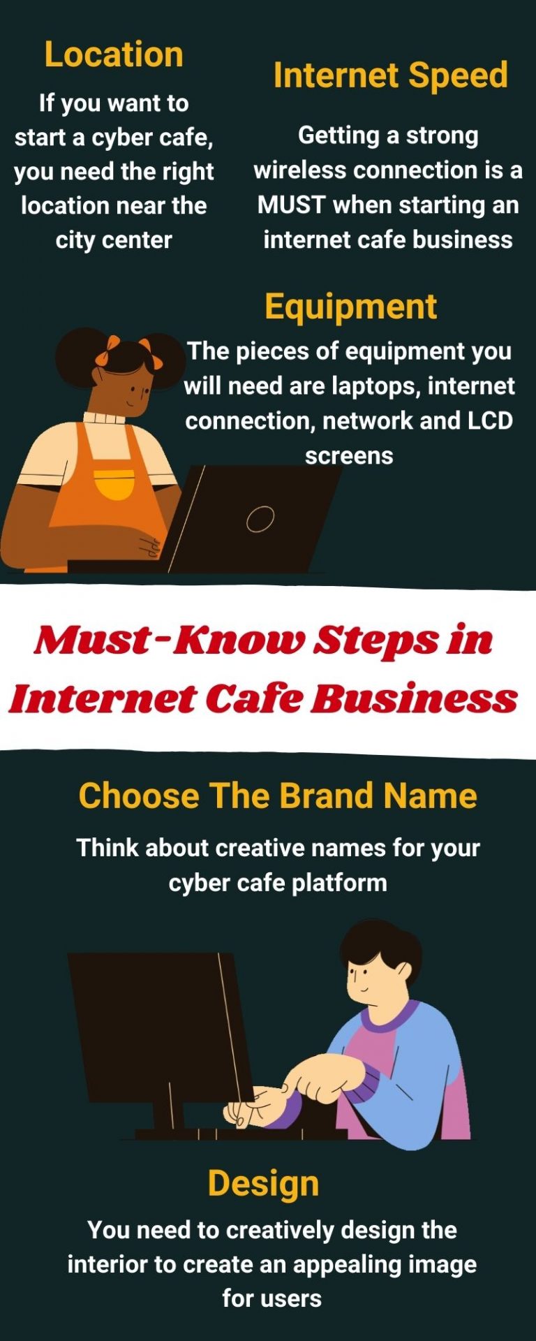 Key Steps in Internet Cafe Software Business to Know